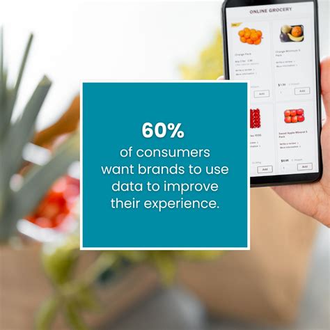 Customer Experiences That Arent Driven By Data Are Driving Nowhere 🚗🤷