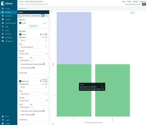 Data Visualisation From Different Datasets Kibana Discuss The Elastic Stack