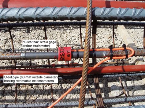 Sister Bar Strain Gage And Steel Tube For Installation Of Retrievable