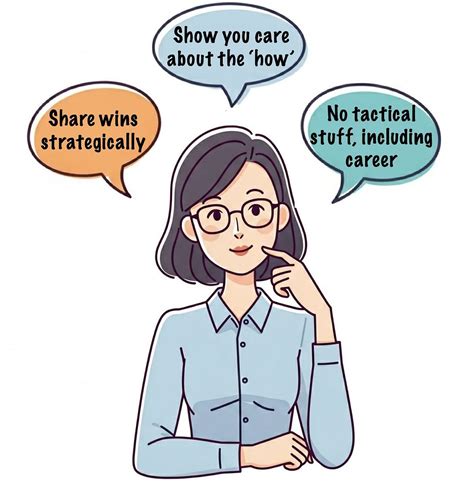 What To Say In Your Skip Level 1 1 By Vaibhav Kalway Medium