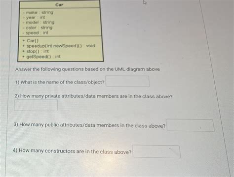 Answer The Following Questions Based On The Uml Chegg