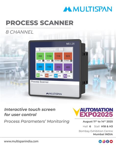 Multispan Control Instruments Pvt Ltd Cloud Based Energy Management System Comming Soon By
