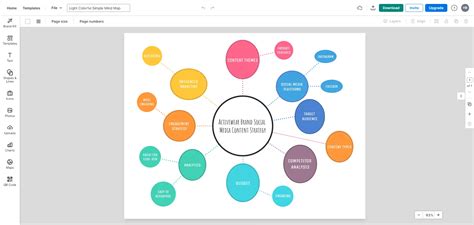 10 Best Mind Mapping Software Of 2024 Creately