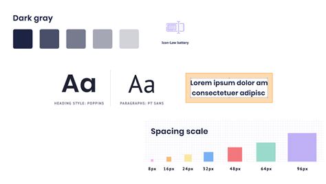Creating The R3 Tooling Design System Kalina Dimova