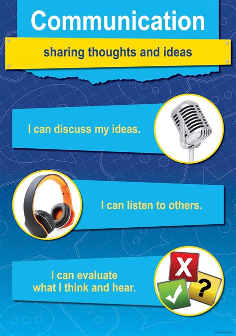 Stemsteam Poster 21st Century Skill Communication Barker Creek