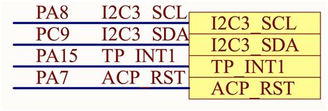 working with stm32f429 discovery display part 3 1 stmpe811 touch