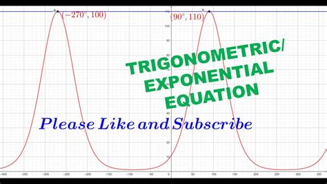 Trigonometric Equation In Exponential Form YouTube
