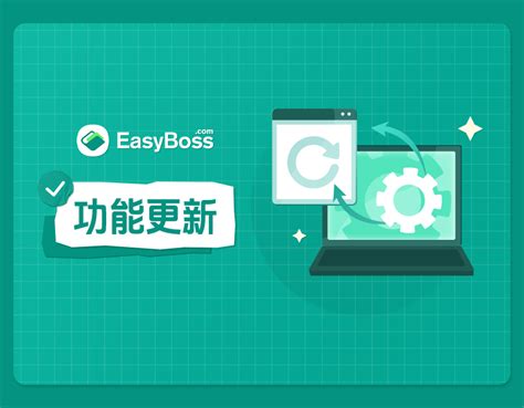 Easyboss Erp功能速递：shopee新增产品诊断 产品表现功能 Csdn博客