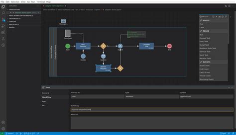 ow2 projects bpmn 2 0 and jakarta ee a powerful alliance imixs workflow bpmn 2 0 and