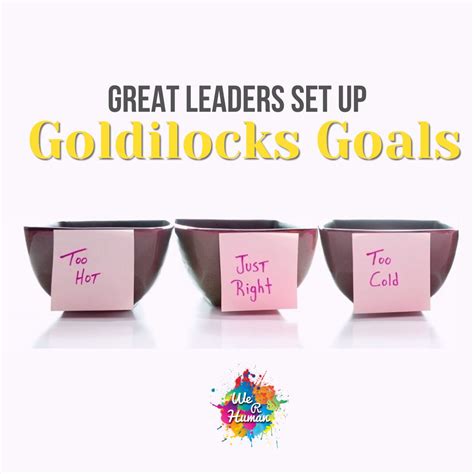 This Is A Great Analogy Im Currently Using This Method With One Of My Teams The First Goal