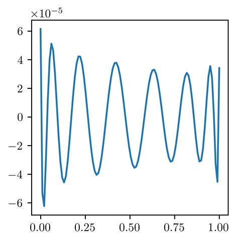 48 Online Suppplementary Material — Mmids Textbook