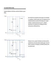 Understanding Ancestral Selection Graphs A Graphical Course Hero