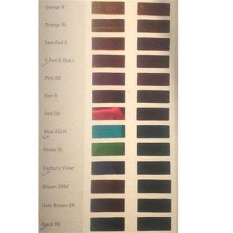 Solvent Dye At Best Price In North West Delhi Delhi Garima Dye Chem Co