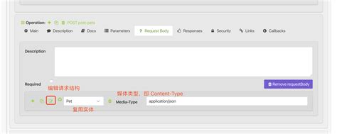 OpenAPI Swagger 什么是 DevOps DevOps 介绍 CODING DevOps