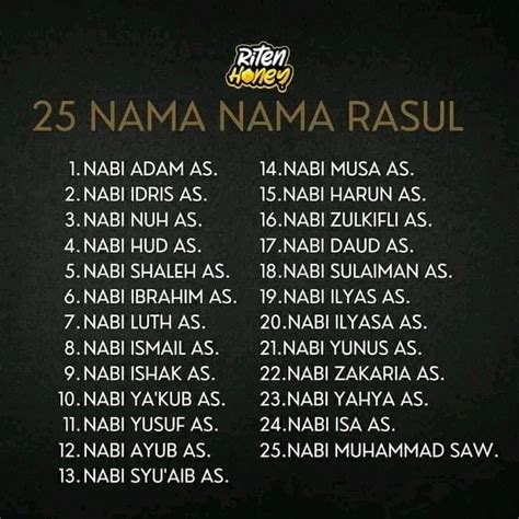 Nama Nabi Belajar Nama