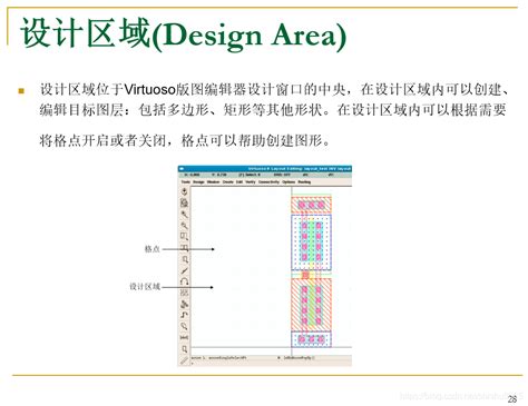 Cmos版图视频课程 第十一讲 Cadence Virtuoso版图设计工具 现在五一有优惠virtuoso Layout哪个视频 Csdn博客