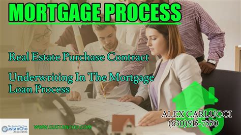 How Does The Mortgage Process Work Youtube