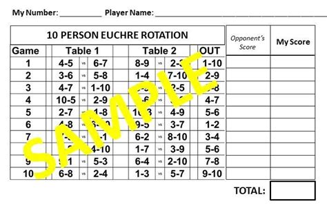 10 Person Euchre Rotation Chart Artofit
