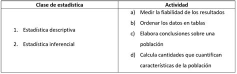 Guía Exani Ii 50 Ejercicios Probabilidad Y Estadística Resueltos P1