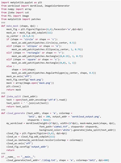 python生成的词云没有图案 还在为专栏封面发愁？我用python写了个词云生成器！ csdn博客