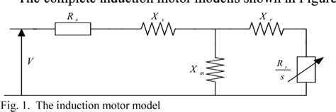 figure 1 from derivation of load model parameters using improved