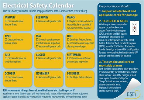 Electrical Safety Calendar Electrical Safety Energy Saving Tips