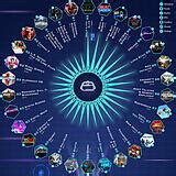 Tekken Images Photos Memes Gifs And Pictures Find The Latest On Imgur