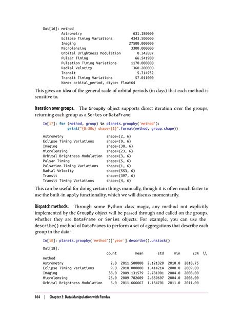 Python Data Science Handbook Hosted At ImgBB ImgBB