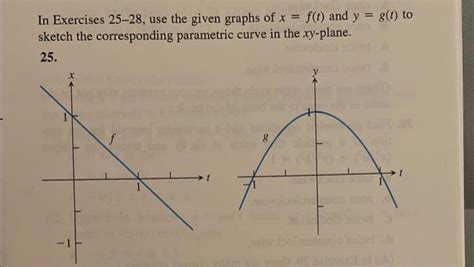 Solved In Exercises Use The Given Graphs Of X F T Chegg Com