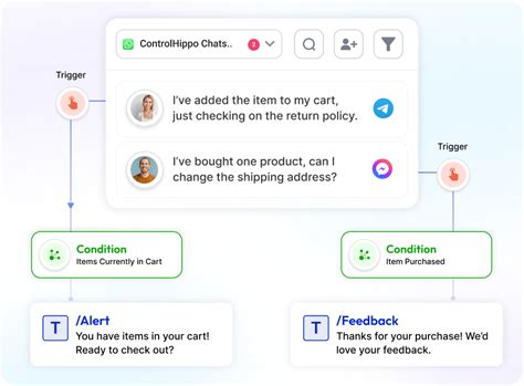 no code workflow automation for customer messaging try for free