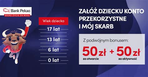 100 zł bonusu za konto dziecka 0 17 lat w Pekao S A 300 zł dla