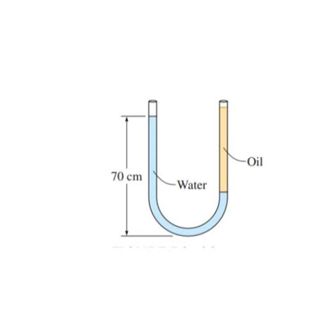 Solved 16 Consider A U Tube Whose Arms Are Open To The Chegg