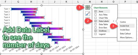 how to create a gantt chart with excel