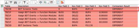 S4hana Business Partner Bdt Configuration Compari Sap Community