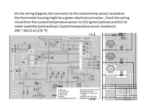 Yamaha Rhino 700 Wiring Diagram Wiring Diagram