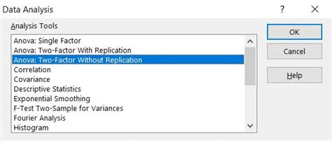 anova two factor without replication in excel best excel tutorial