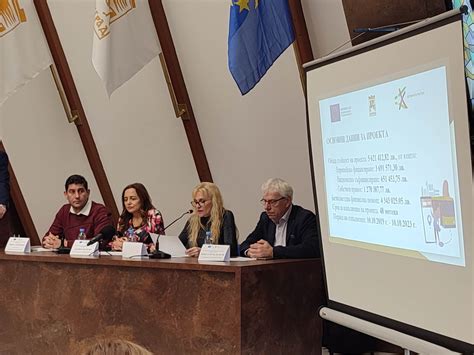 ЕЛЕКТРОБУСИ ЩЕ ОБСЛУЖВАТ ОБЩЕСТВЕНИЯ ТРАНСПОРТ В БЛАГОЕВГРАД С ПРОЕКТ ПО ОПРР 2014 2020 Г