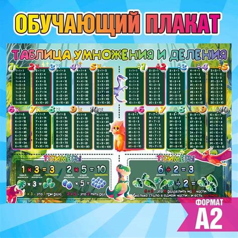 Плакат таблица умножения и деления плакат купить с доставкой по выгодным ценам в интернет