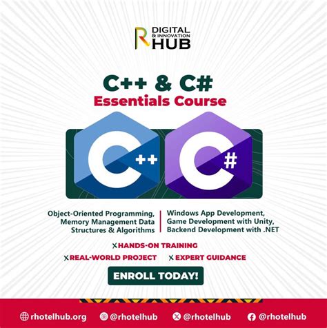 Csharp Softwaredevelopment Unity Davidson E Eriksen