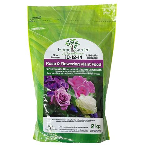 Plant Food Vs Fertilizer Whats The Difference