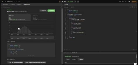 Nishant Phule On Linkedin 100daysofcodechallenge Javascript