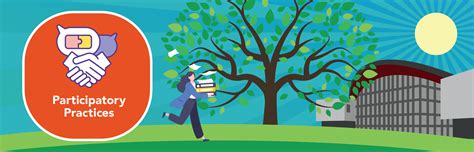 Participatory Practices
