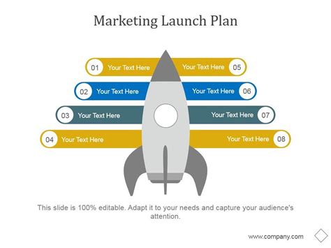 marketing launch plan ppt powerpoint presentation templates