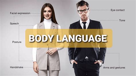 Body Language Vrindawan University