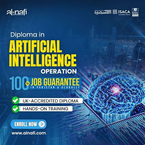 Al Nafi On Linkedin Artificialintelligence Ai Jobready Alnafi Careergrowth Education…