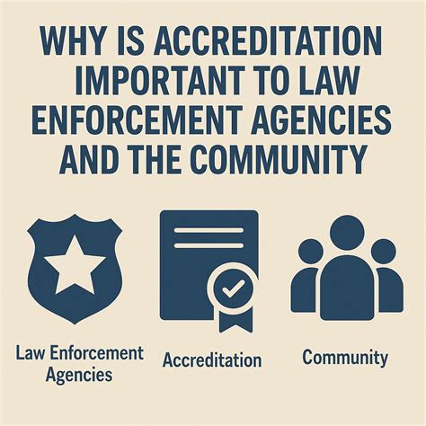 Why Law Enforcement Accreditation Matters Padtrax