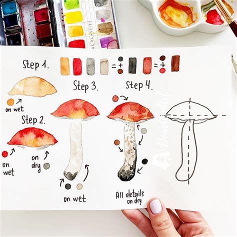 Anna Koliadych On Instagram Hey Ive Created A New Tutorial For You