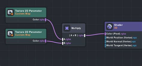 How To Create A Prism Type Effect In Material Editor Lens Studio Community