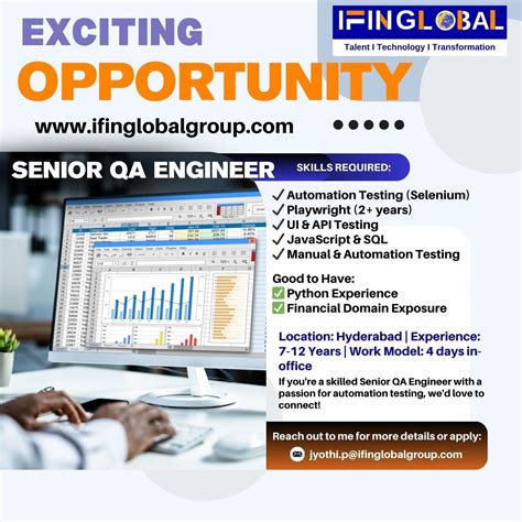 Hiring Qa Hyderabad Ifintalent Ifinglobalgroup Hiring Qaengineer… Ifinglobal Group
