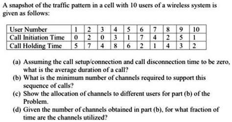 A Snapshot Of The Traffic Pattern In A Cell With Users Of A Wireless System Is Given As